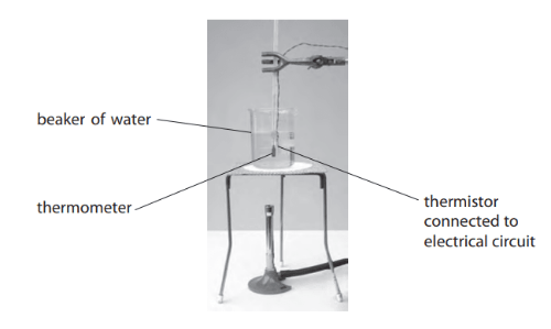 PHYS - Thermistor and LDR - physics electricity resistance thermistor LDR