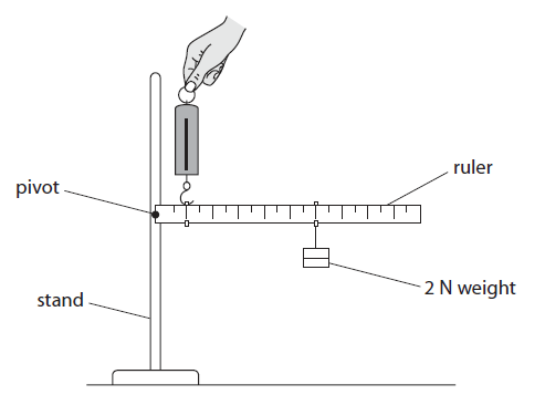 PHYS - Calculating Moments of Force - physics moment force