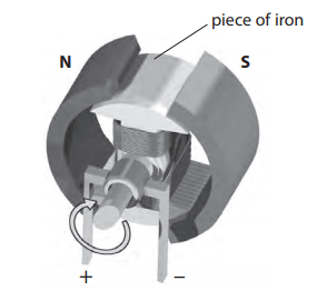 PHYS - Working Principle of Electric Motor - motor electromagnetism