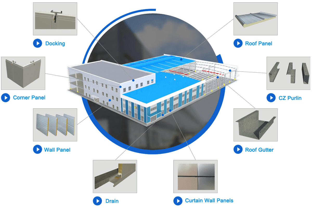 Cold Room Panels-Miracle Refrigeration