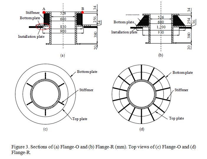 Influence of Flange on Seismic Performance of 1,100-kV Ultra-High ...