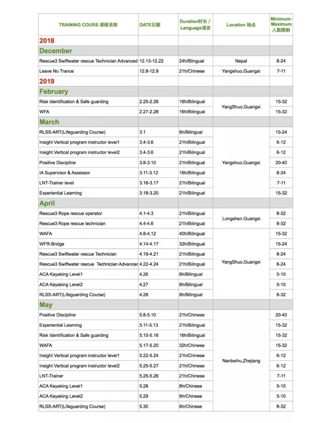 Training School - Insight Adventures - Lifelong learning without ...
