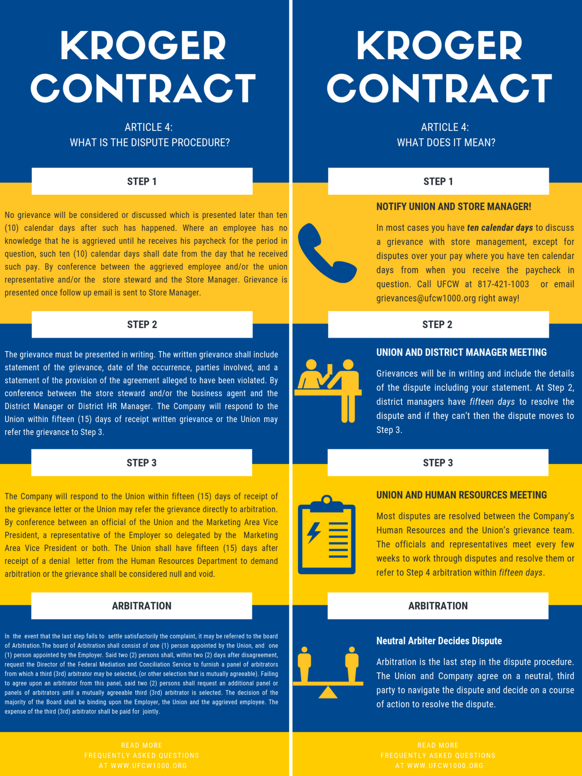 UFCW Local 1000