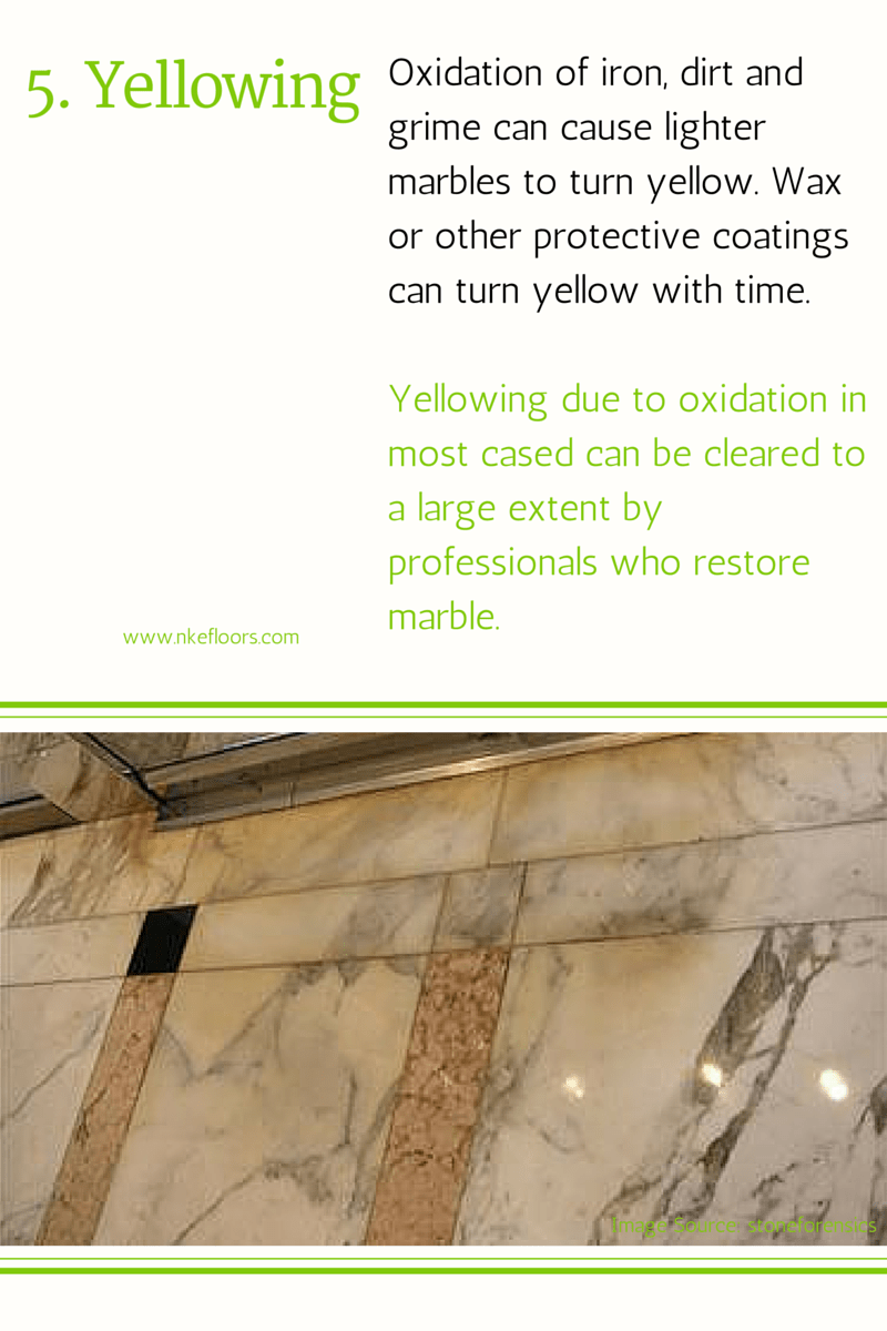 10 Signs: Your Marble Floors need Care