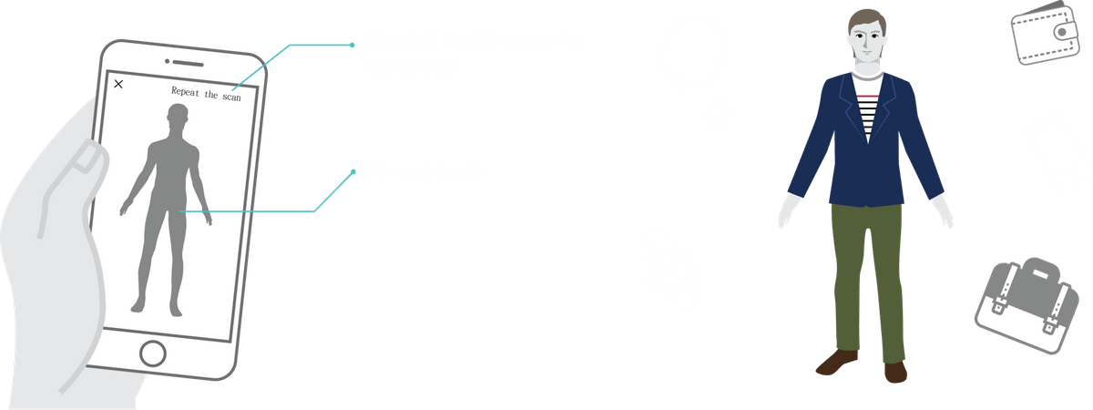 How to Try - TG3D Xperience LAB