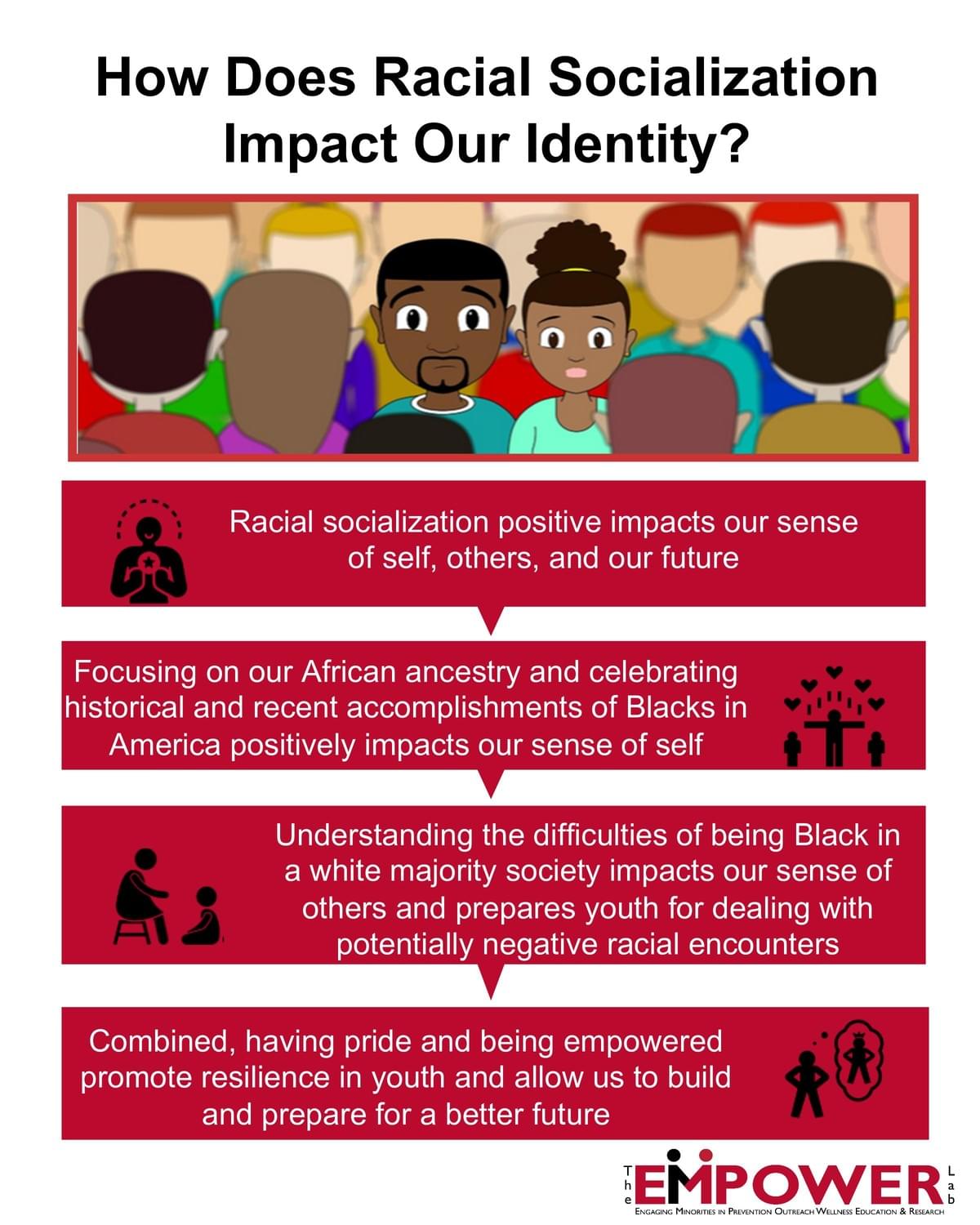 Care Package For Racial Healing - Dr. Isha Metzger