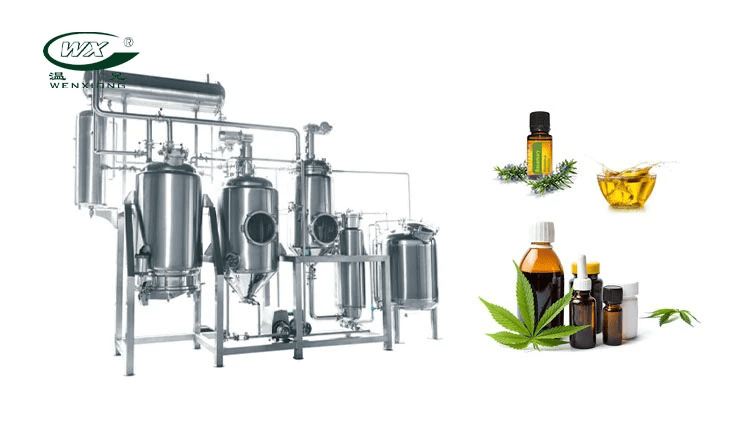 All about Herbal Extraction and Concentration - FAQ