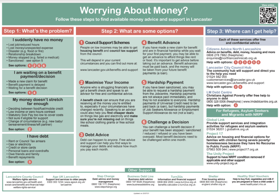 Cash First Leaflets - Independent Food Aid Network UK
