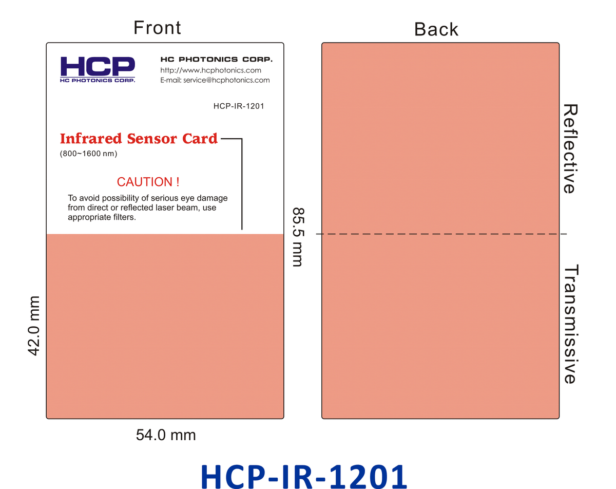 PPLN kits - ovens, temperature controllers, mount, IR sensing card