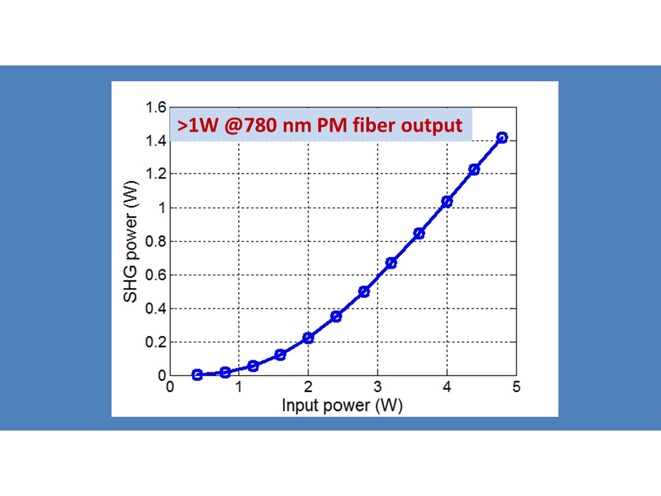 HC Photonics Corp. PPLN mixers-efficient frequency converter