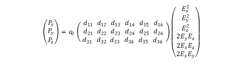 PPLN Guide-Overview - HC Photonics Corp. - PPLN, PPLT, MgO:PPLN, PPMgO ...