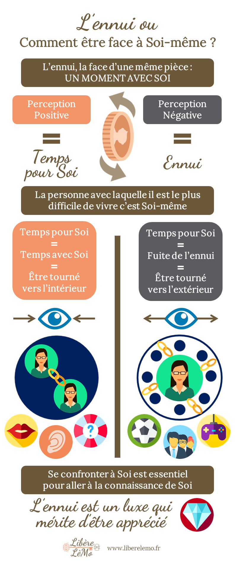 L'ennui ou Comment être face à Soi-même ? - Eveil ConScience Dev ...