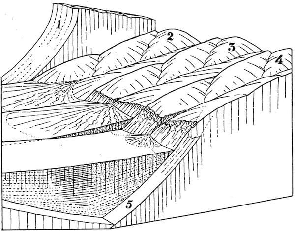 Active Fault Scarps & Facets in 1925, 1978, 1986 - active fault ...