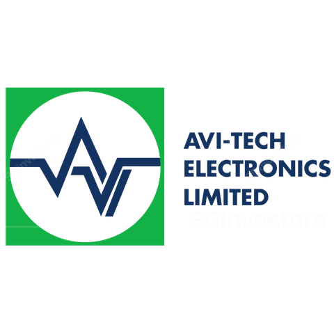 Clients - SunCaged Consulting