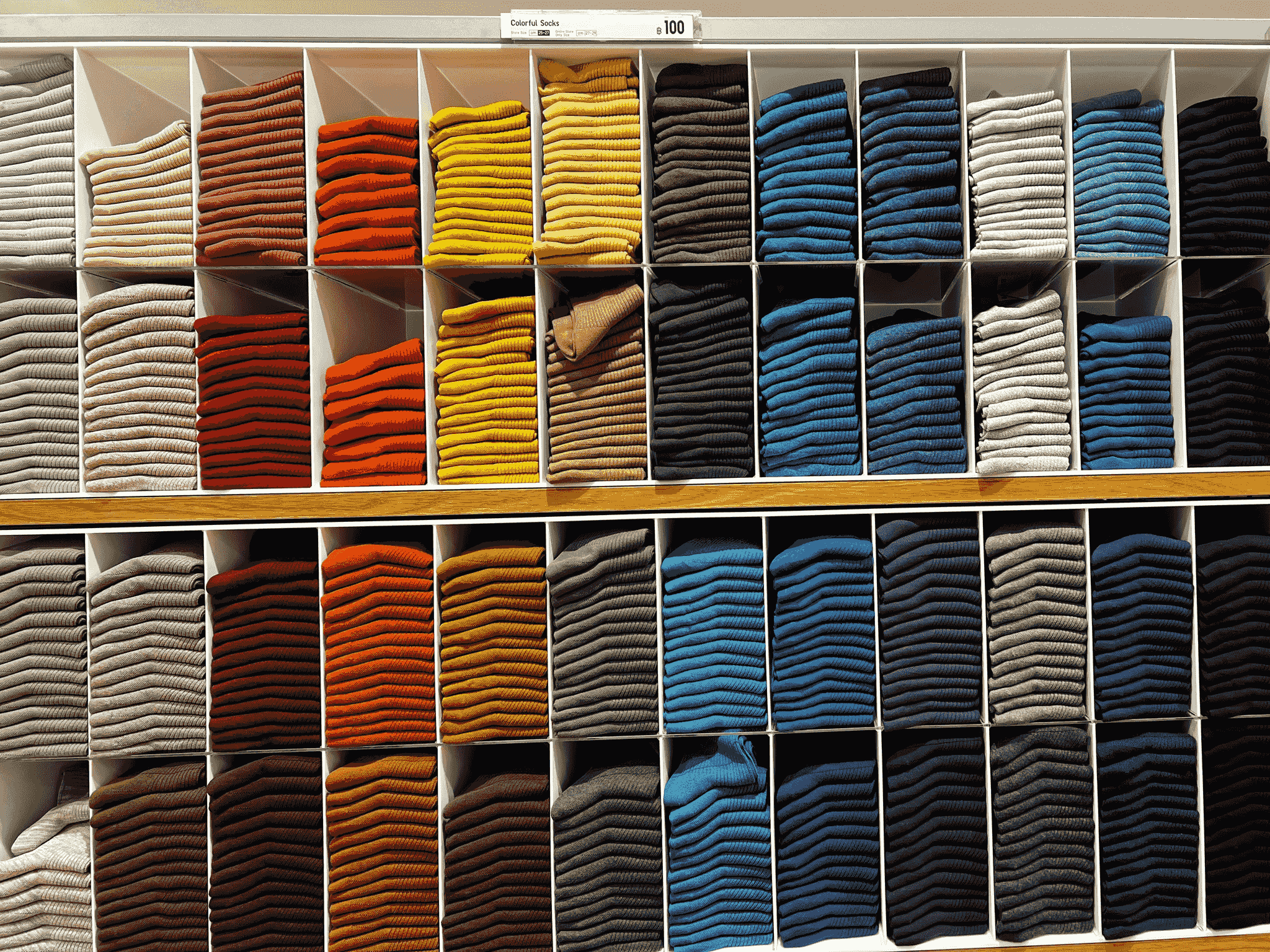 All About Soft Goods Quality Control in Supply Chains