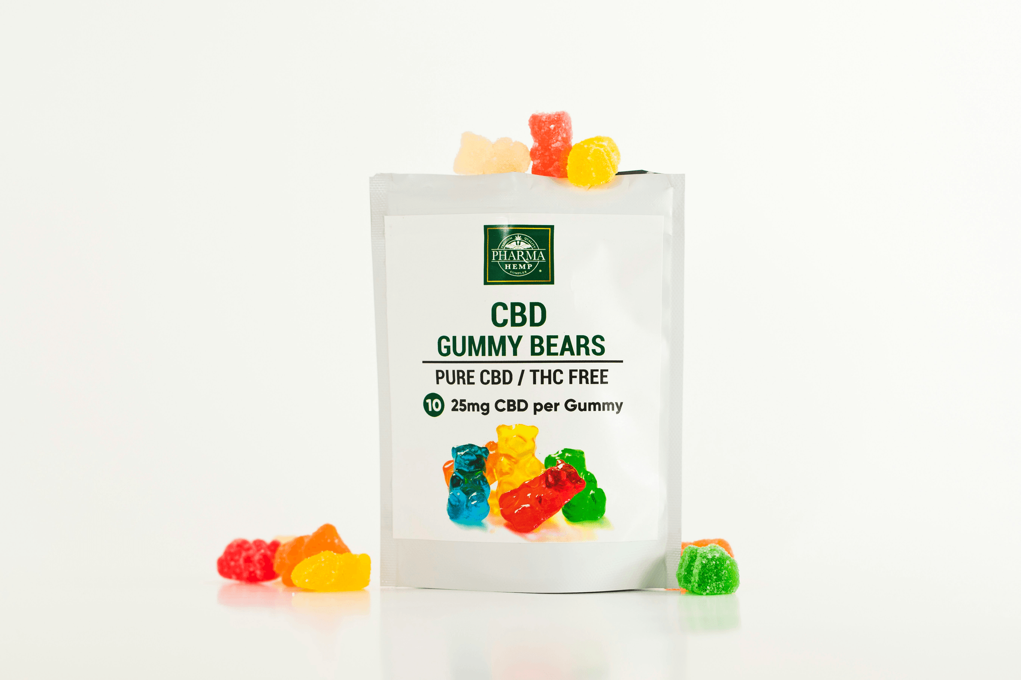 How Does the Gummy Bear Packaging Process Work? - Gummy...