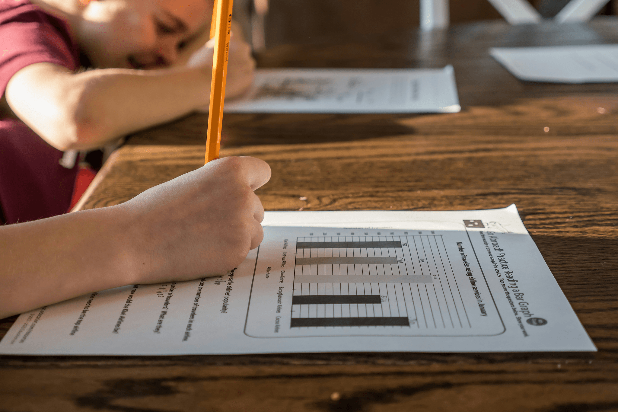 A New Job Title In Schools Edtech Data Analyst Edt 