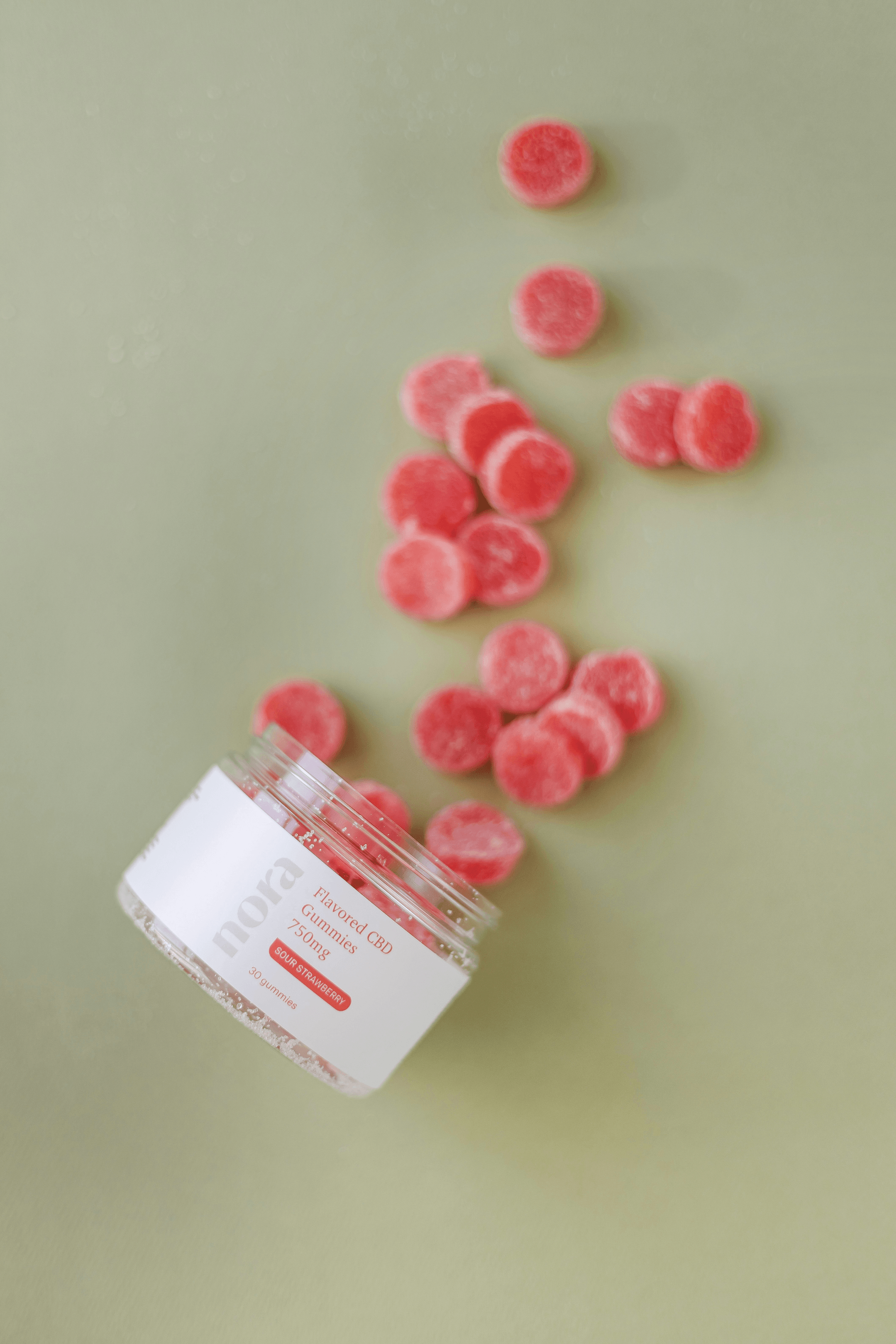 The Practical Applications of Gummy Bear Counting and P...