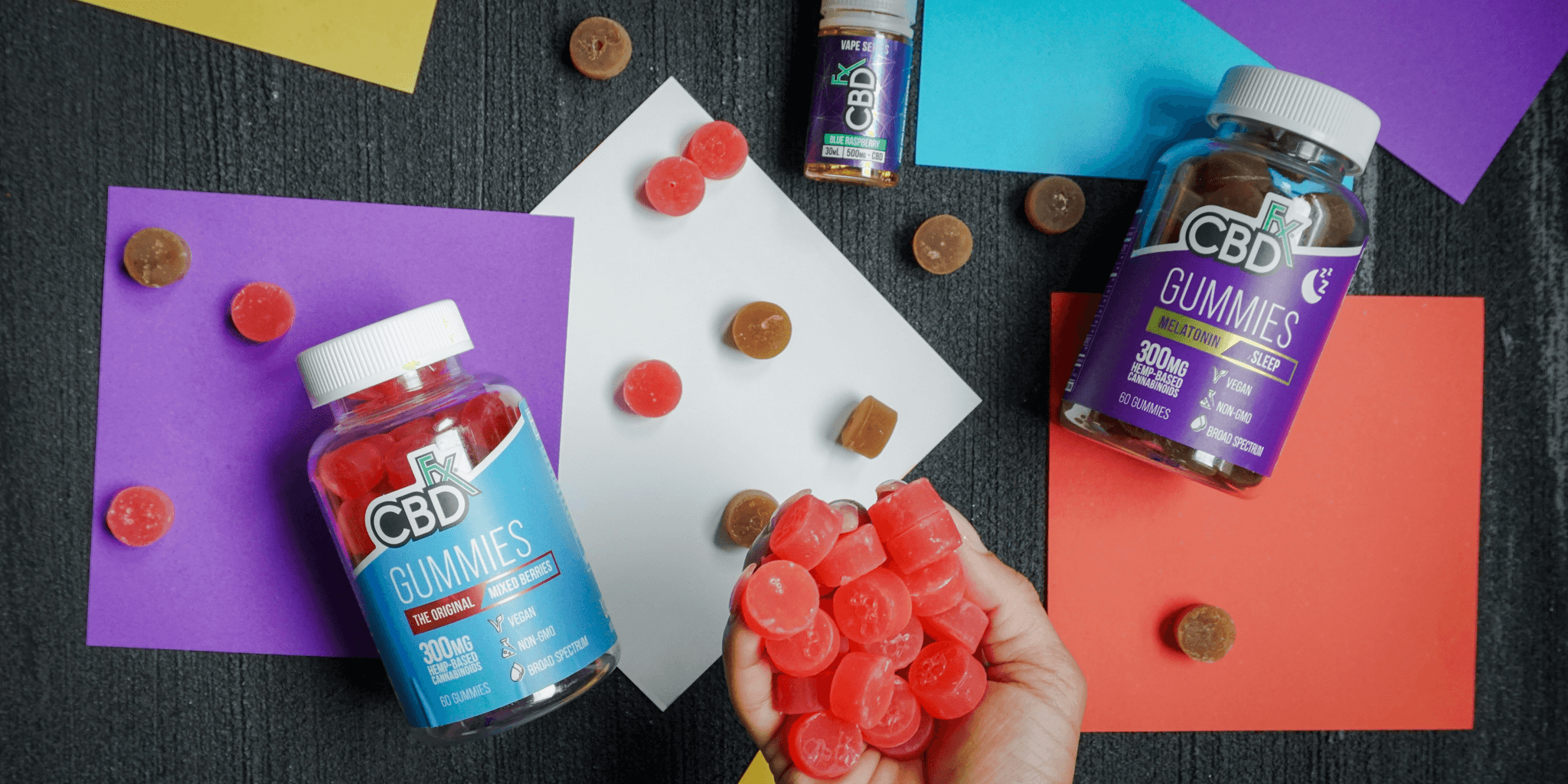 What size bottle do you need for 40 gummies? - gummy co...