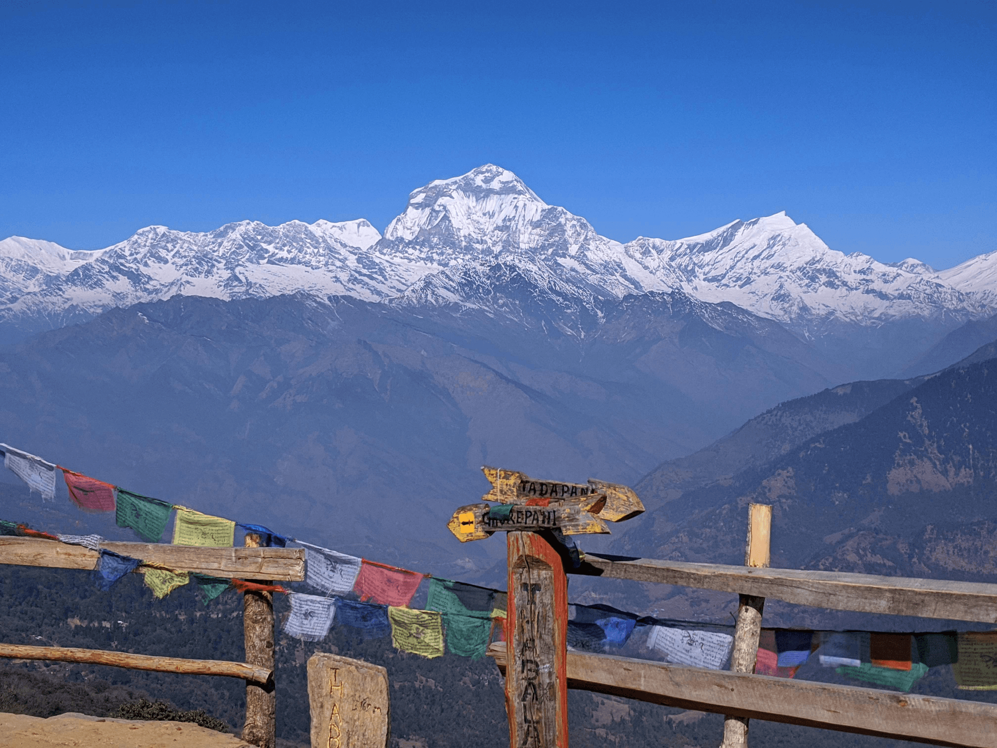 Where are the Himalayas | Travel Guide to Tibet